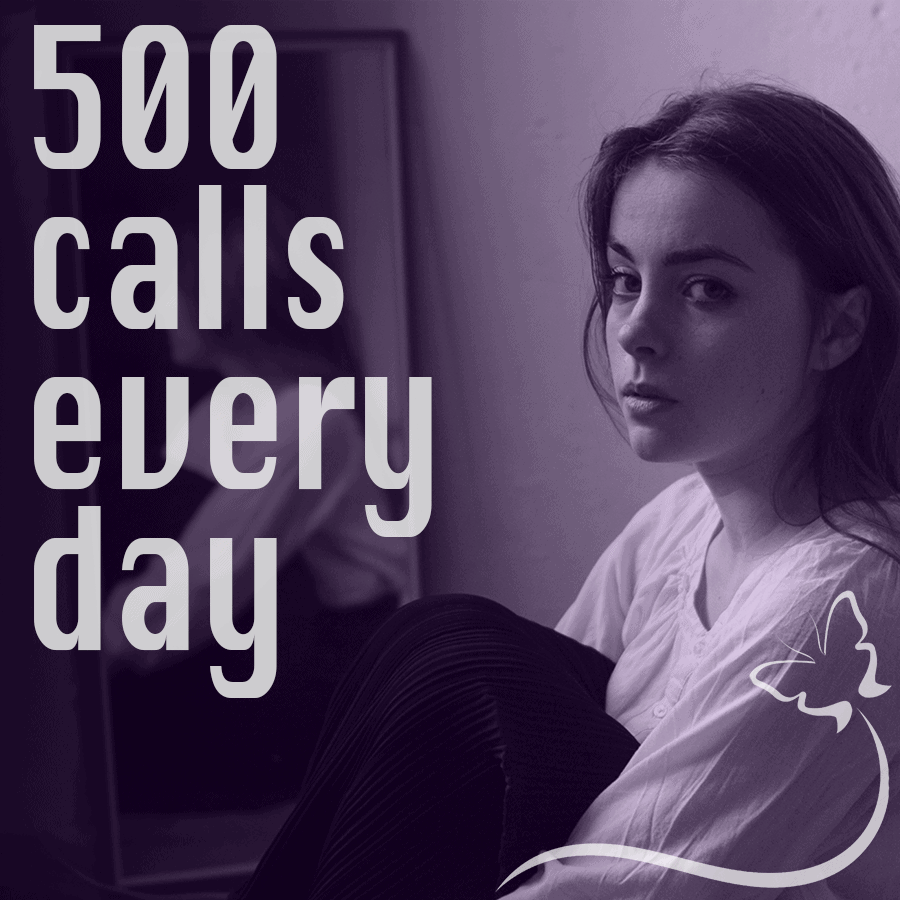 What is domestic violence? | WINGS Program