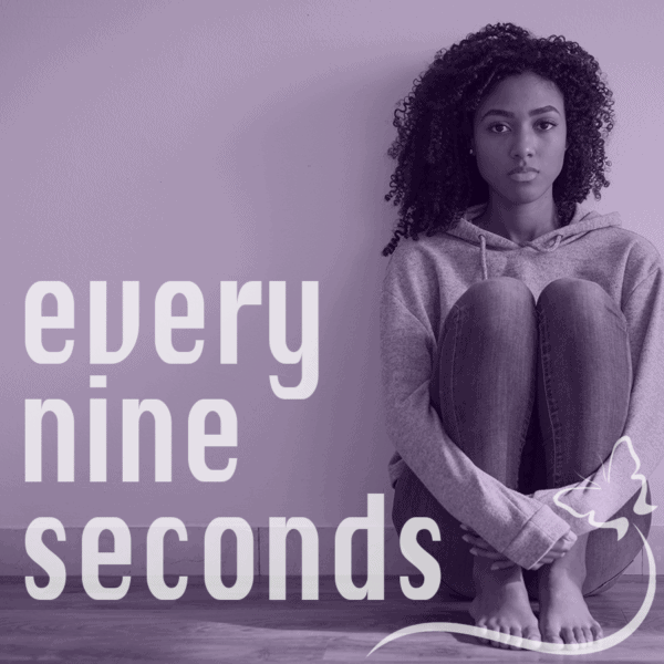 What is domestic violence? | WINGS Program