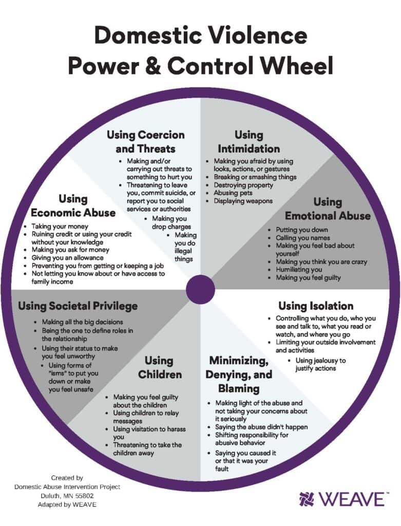 Learn more about A New Direction and Program Coordinator Rita