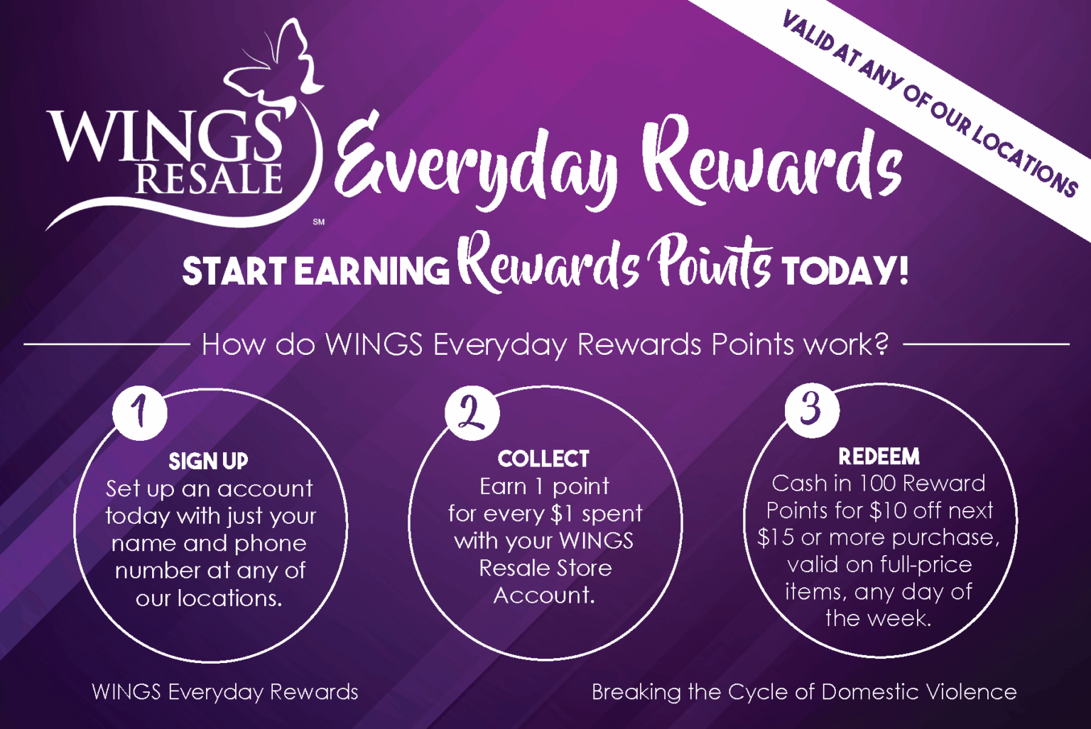 4 Tips for the Thrifting Enthusiast | WINGS Program