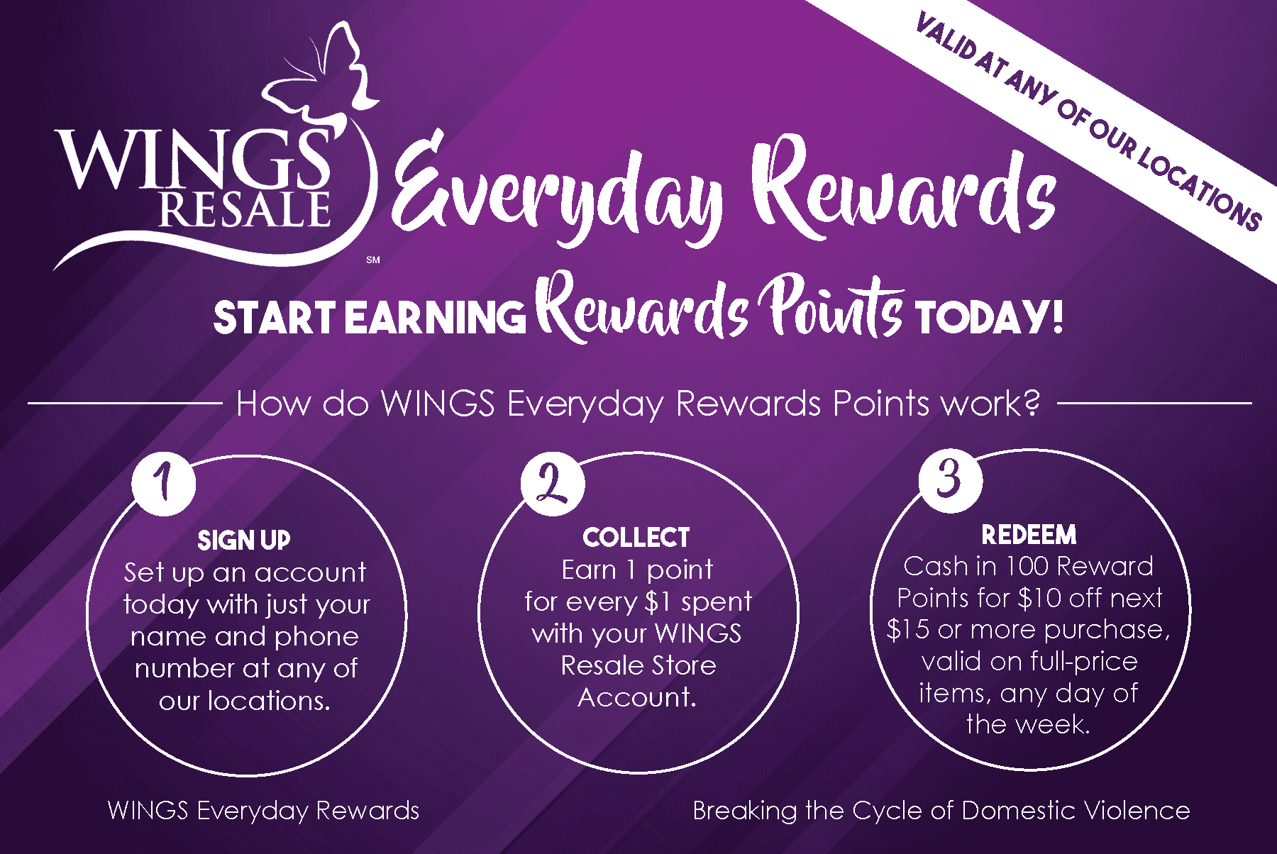 WINGS Resale Shops | WINGS Program